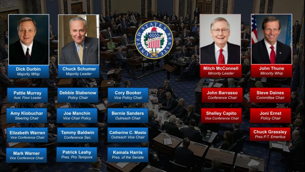 US Senate – 118 Congress | UNITED STATES